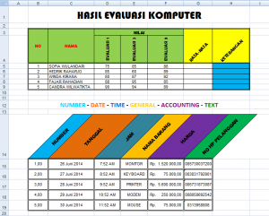 Kursus Microsoft Excel Gresik - Kursus Komputer Gresik Privat Bersertifikat